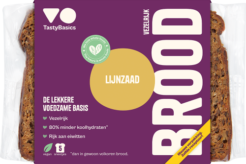 Bread Archives - TastyBasics