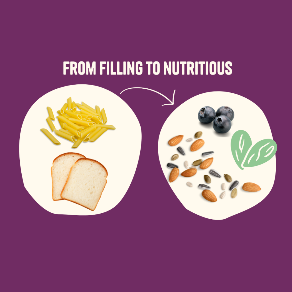 What is filling and what is nutritious? - TastyBasics